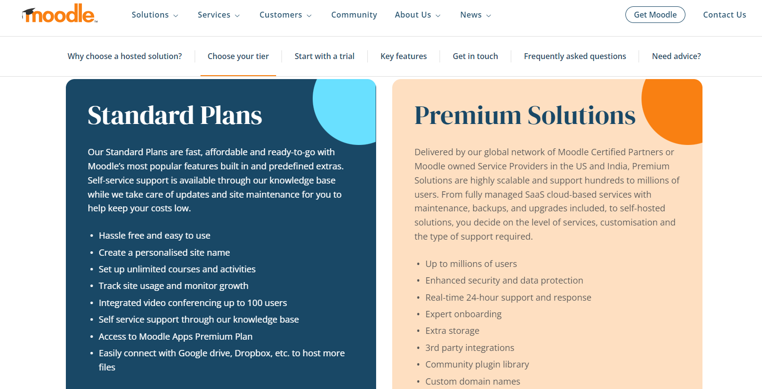 How Much Does an LMS Cost? LMS Pricing Comparison in 2024