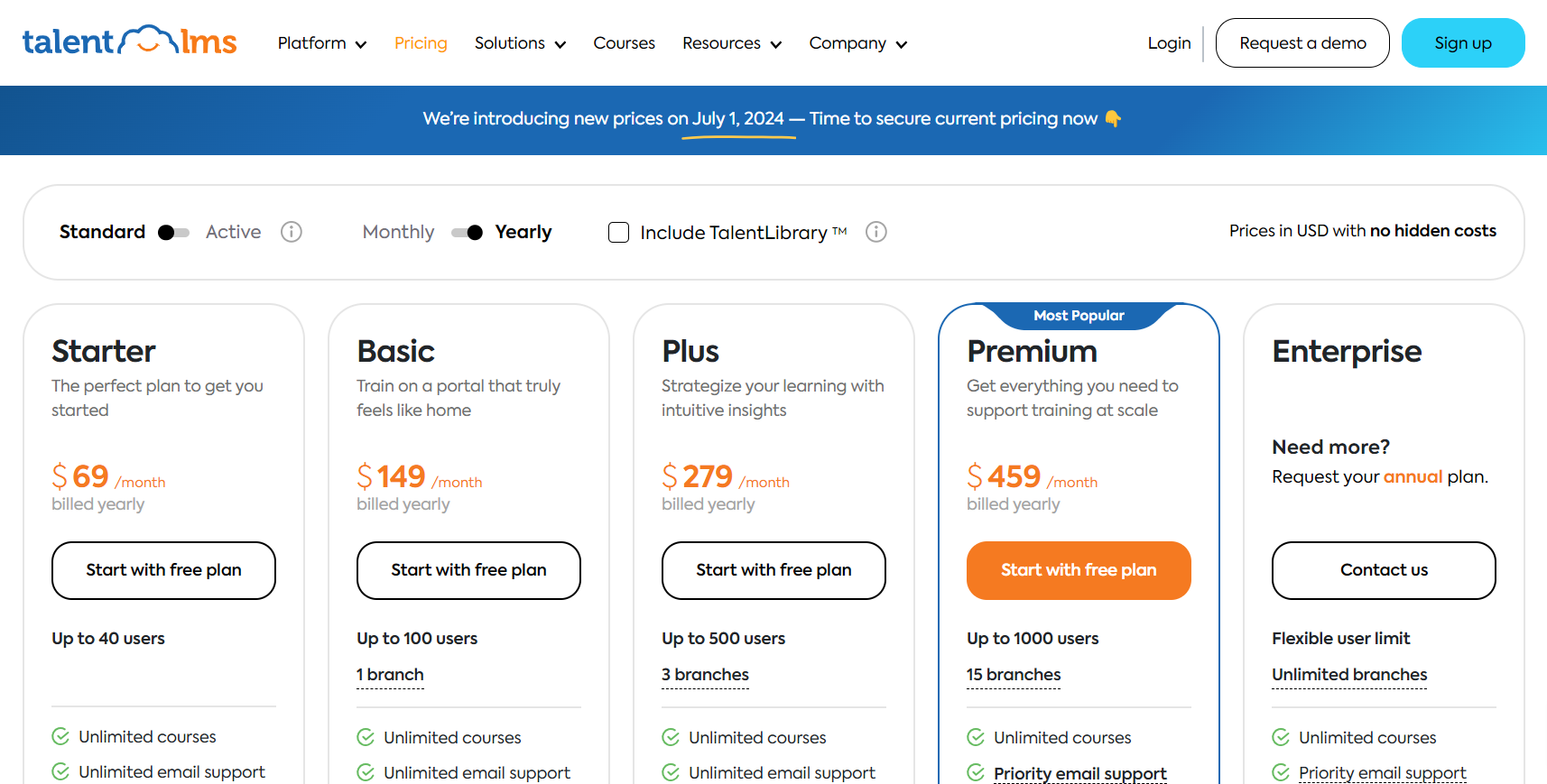 How Much Does an LMS Cost? LMS Pricing Comparison in 2024