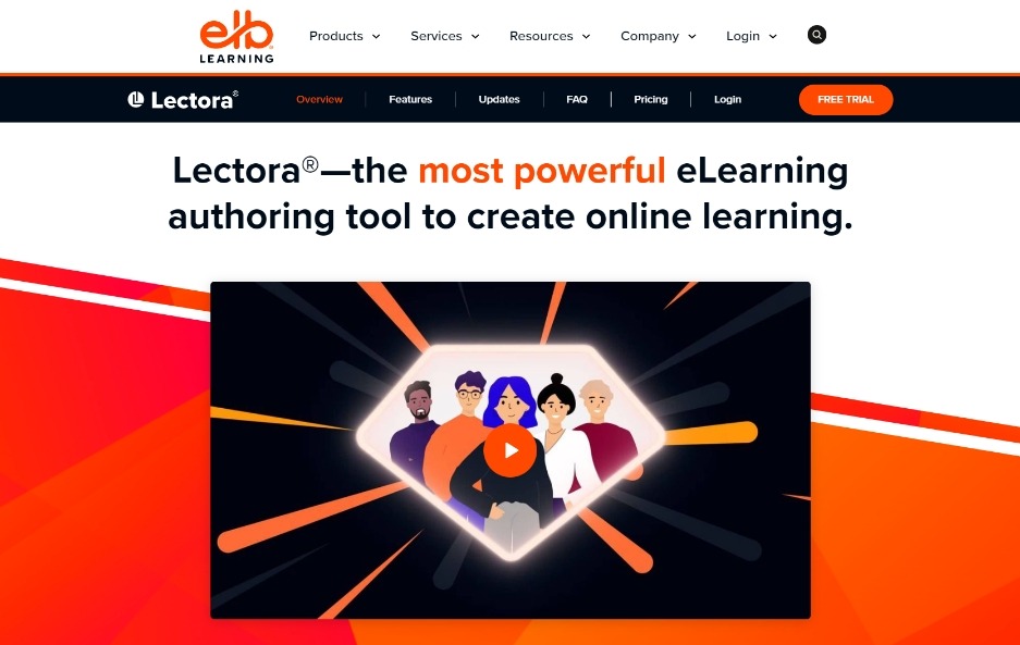 What Is Mobile Learning? Examples & Best mLearning Tools