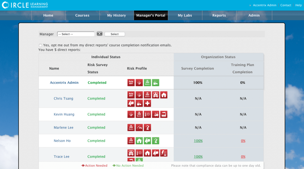 24 Best Online Learning Platforms in 2025