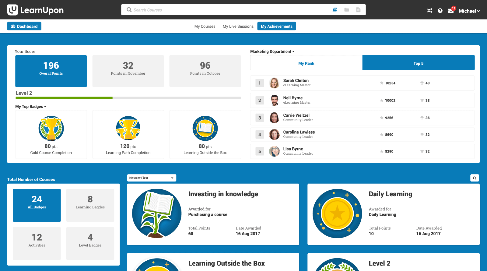 24 Best Online Learning Platforms in 2025