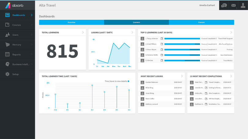 11 Best LMS for Construction Industry in 2025