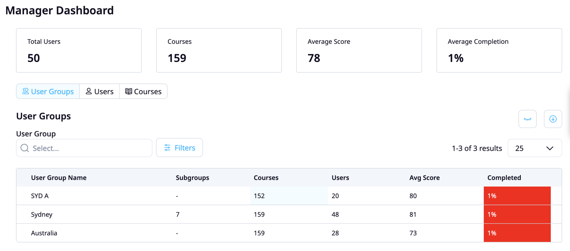 15 Free eLearning Authoring Tools in 2025