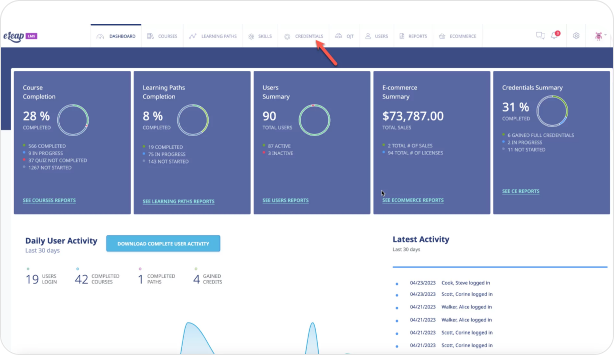 Best Learning Management Systems (LMS) Software for 2024 | ProProfs Training Maker